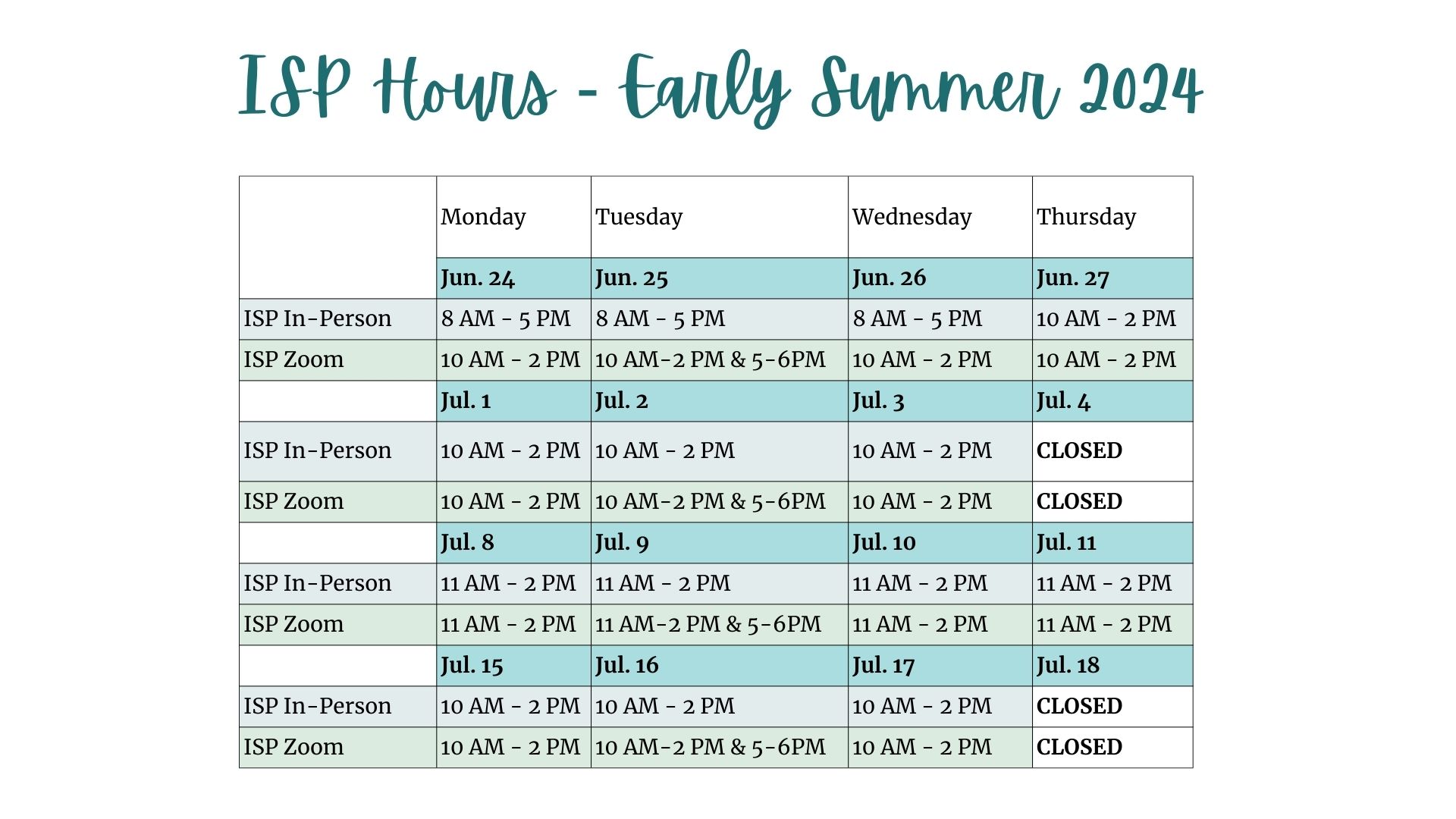 International Student Programs at Highline College